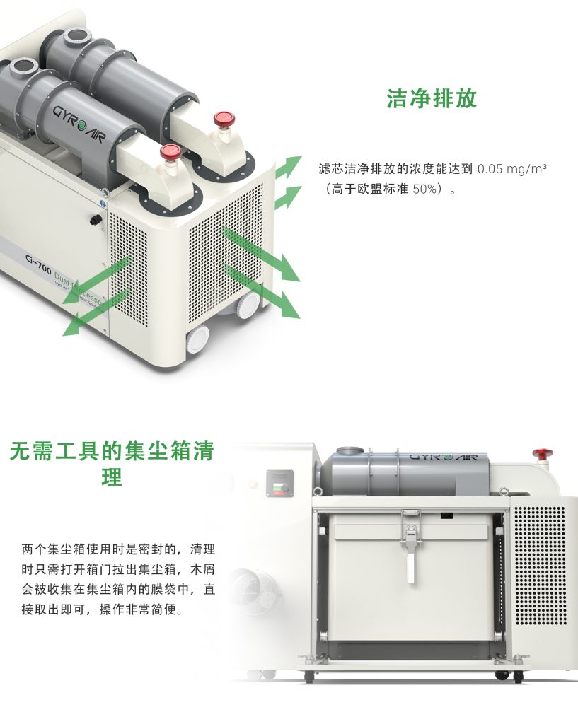 G-700 气陀螺工业集尘器 – Harvey.cn